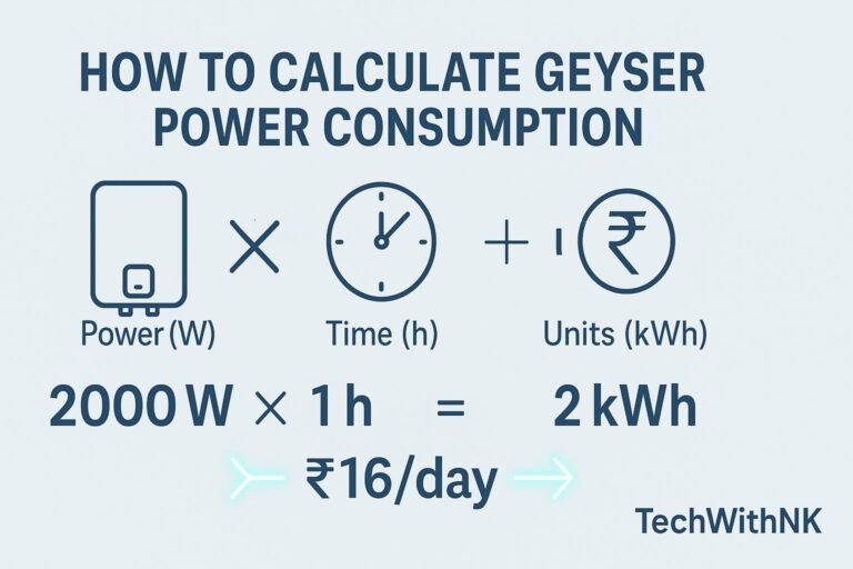 Geyser Power Consumption Explained –Save Electricity Smartly